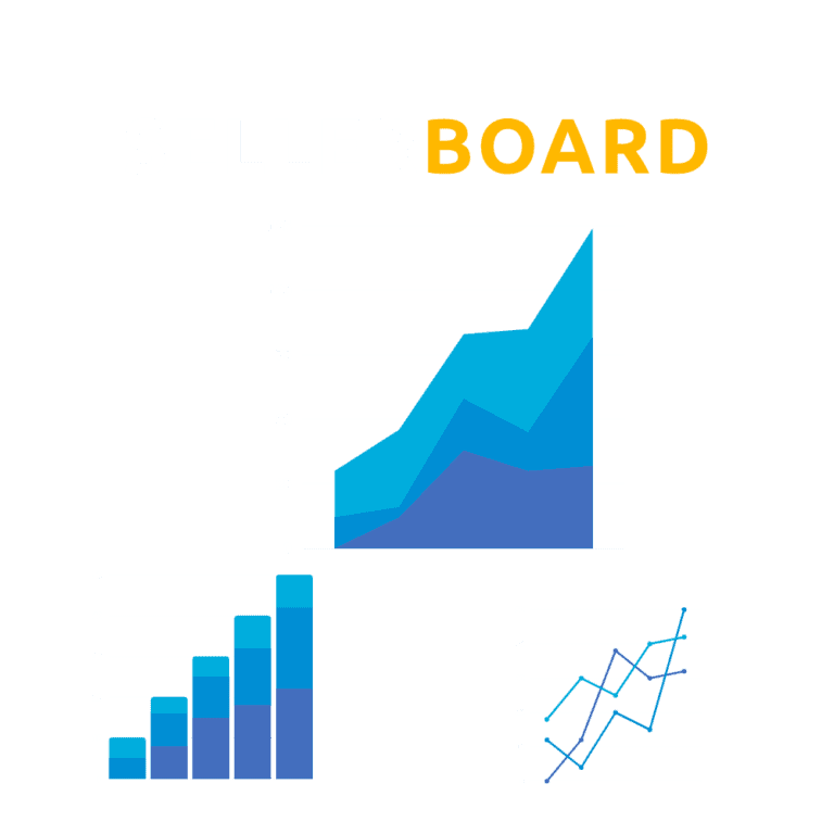 SellerBoard Guide for 2023: Is this Tool Worth the Money? - eSelling ...